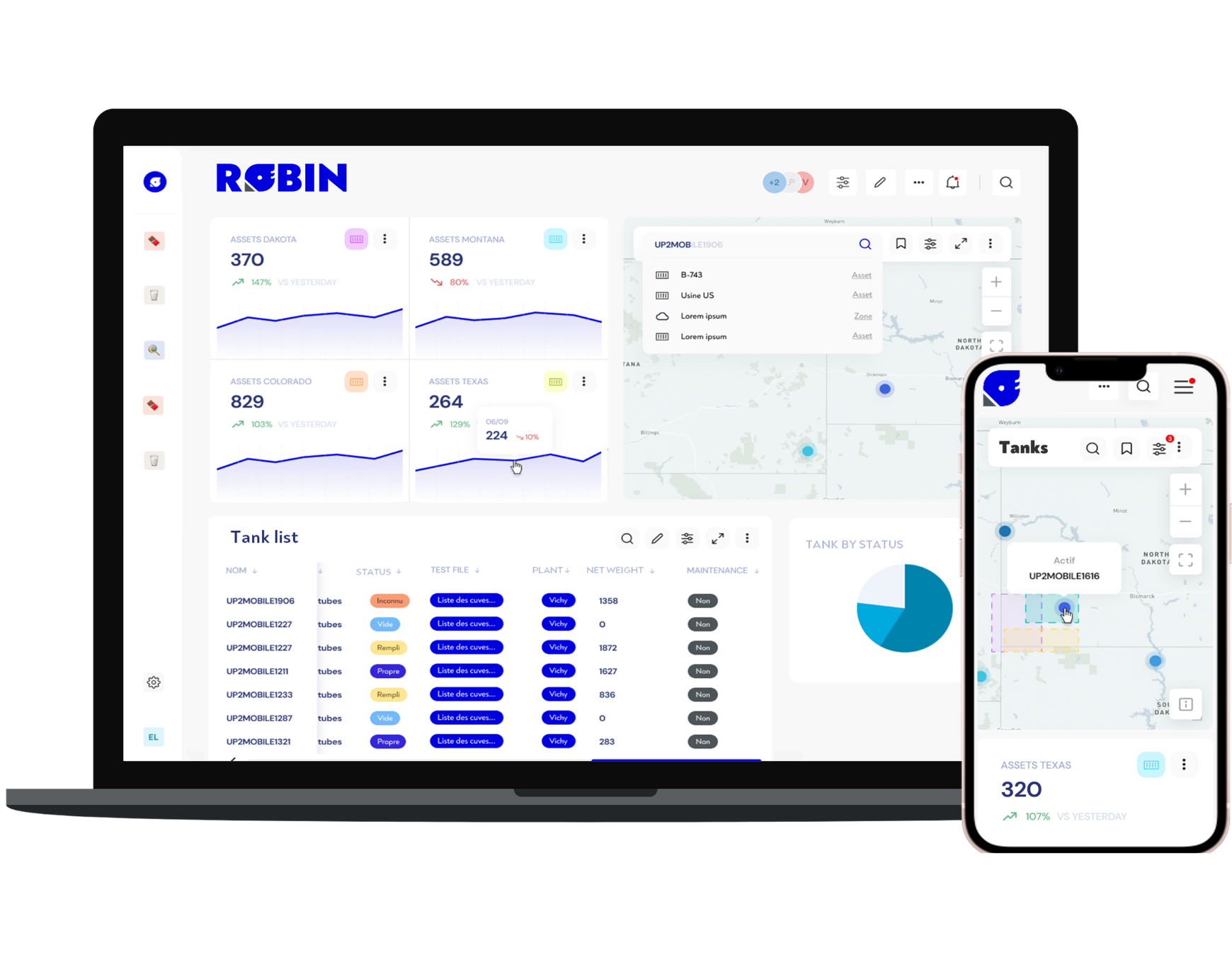 ROBIN Digital Twin - Zozio